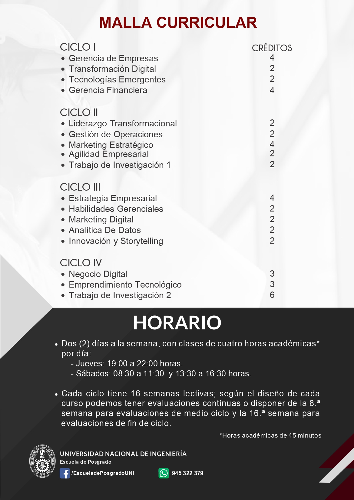 Uni Posgrado Maestría En Administración De Empresas Mba Con Mención